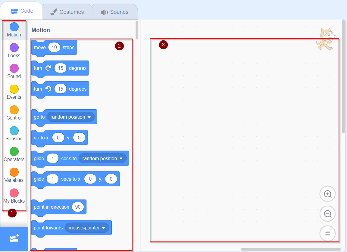 หน้าตาของ Scratch เป็นยังไง - Scratch Thailand